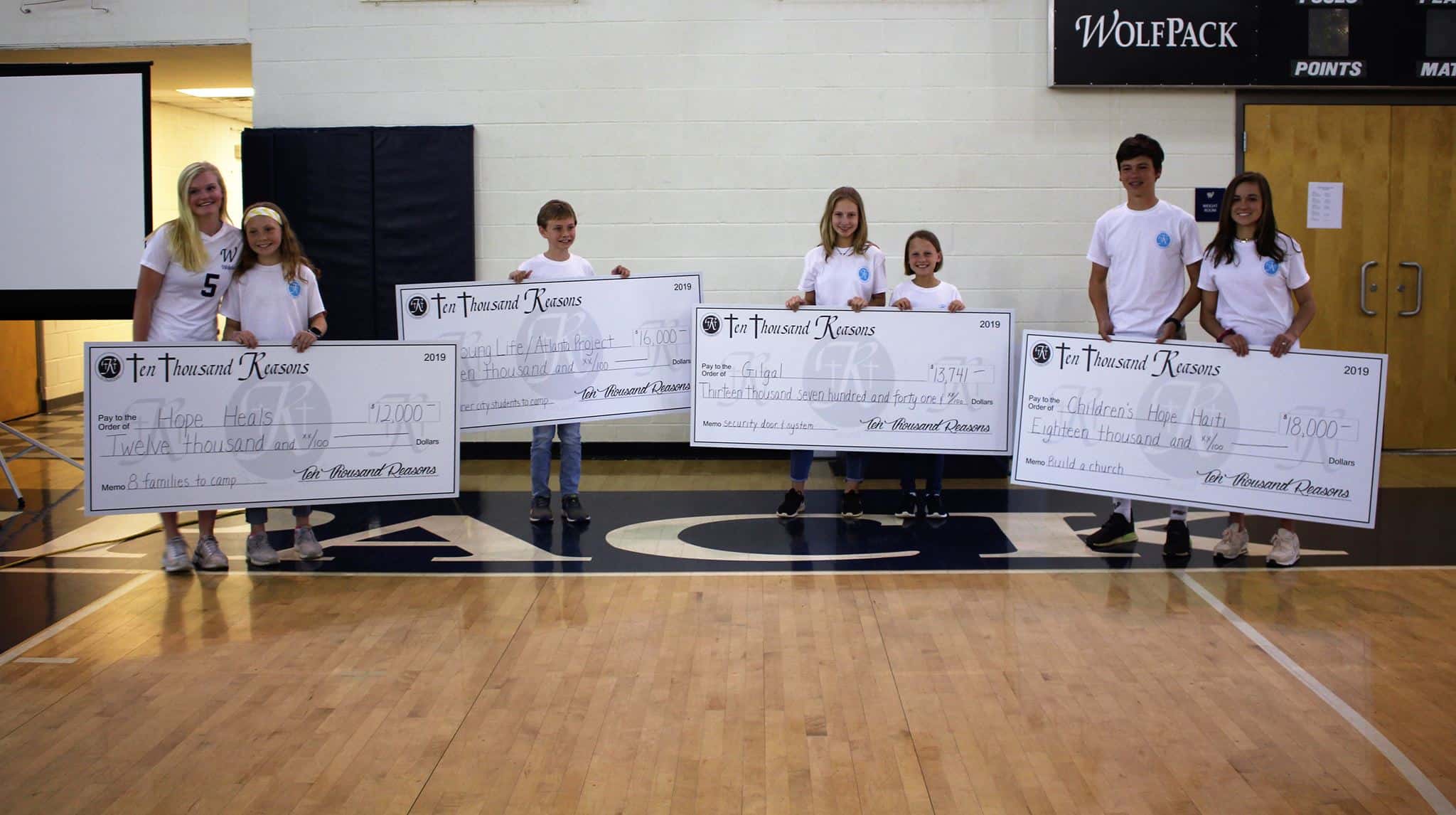 2019 Grant Recipients | Ten Thousand Reasons 2019 Grant Recipients | Ten Thousand Reasons